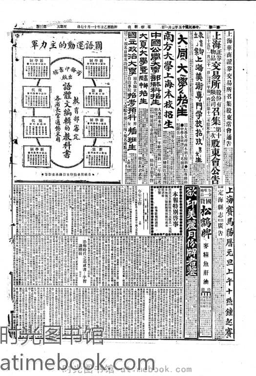 《时事新报》(上海)1926年影印版合集 电子版. 时光图书馆